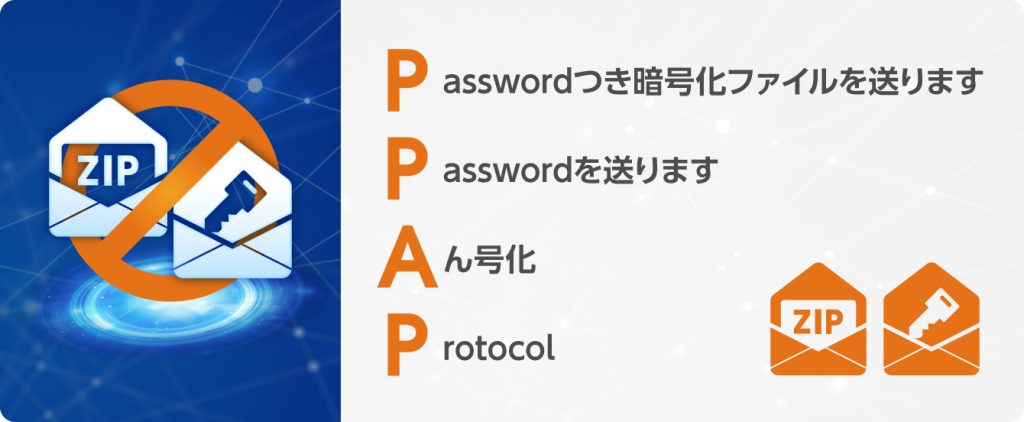 脱PPAP パスワード付きZIPファイルからの脱却 | @Securemail Plus クラウド型メールセキュリティ
